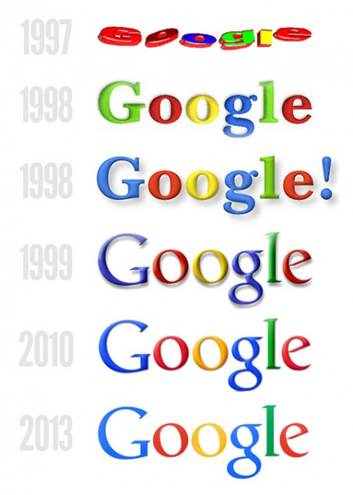 New Google Logo - Ross-IT